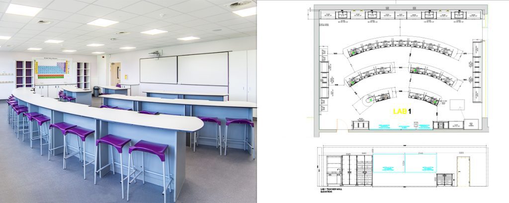 Laboratory Design The Wing System