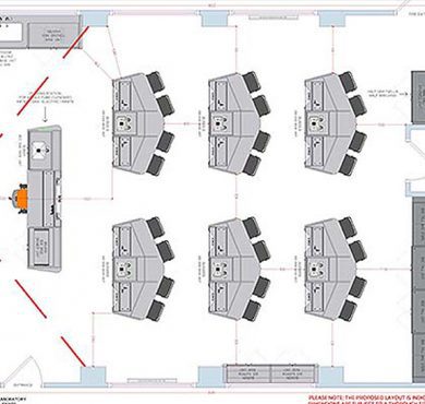 Guide to Planning Laboratory Furniture (Lab Furniture)- Innova Design Group